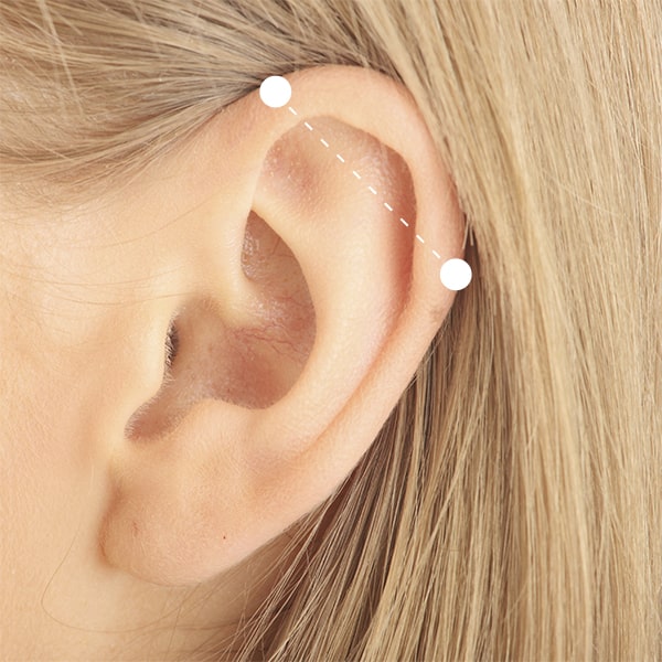 Cartilage Piercing & Jewelry Guide | FreshTrends